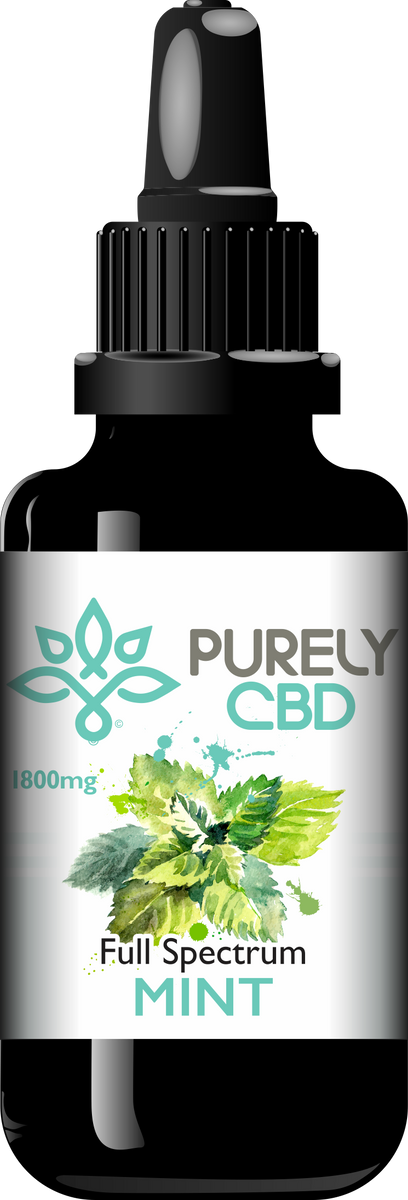 Mint Full Spectrum CBD Tinctures – The Purely CBD Company